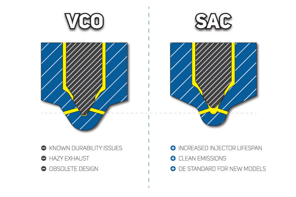 LB7 Duramax Injectors (2001-2004) – S&S Diesel Motorsport®
